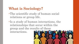 Lesson-2.-From-the-Perspective-of-Sociology-2 (1).pptx