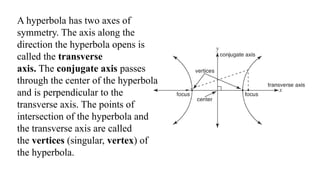 LESSON-2.2-Equation of the Hyperbola.pptx