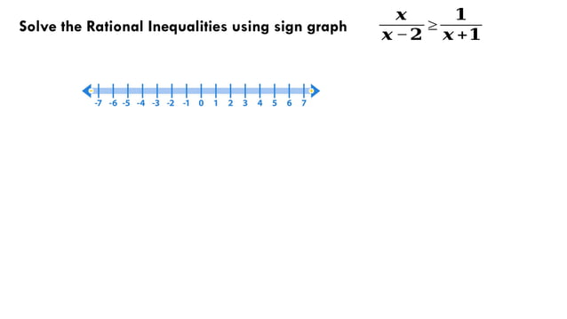 Lesson-2.3-Rational-Equations-and-Inequality.pptx