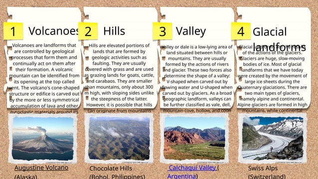 Landforms and How They Are Formed and Their Processes | PPT
