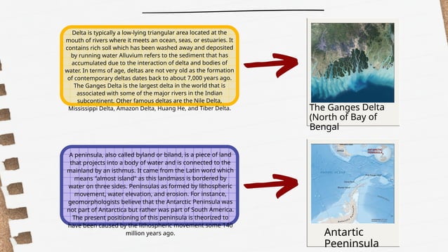 Landforms and How They Are Formed and Their Processes | PPT