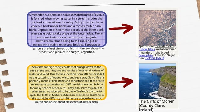 Landforms and How They Are Formed and Their Processes | PPT