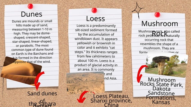 Landforms and How They Are Formed and Their Processes | PPT