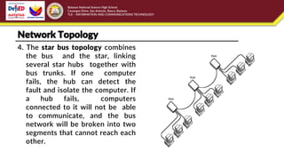 Lesson-2.1:Network-Types.pdf by Batanes National Science Highschool | PPT
