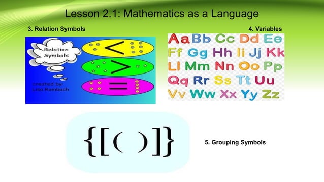 Lesson-2.1-Mathematics-as-a-Language.pptx
