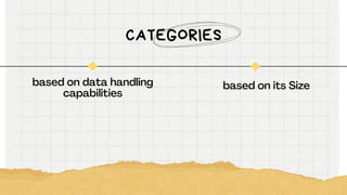 lesson-2.1 for types of computer: junior and senior hs | PDF