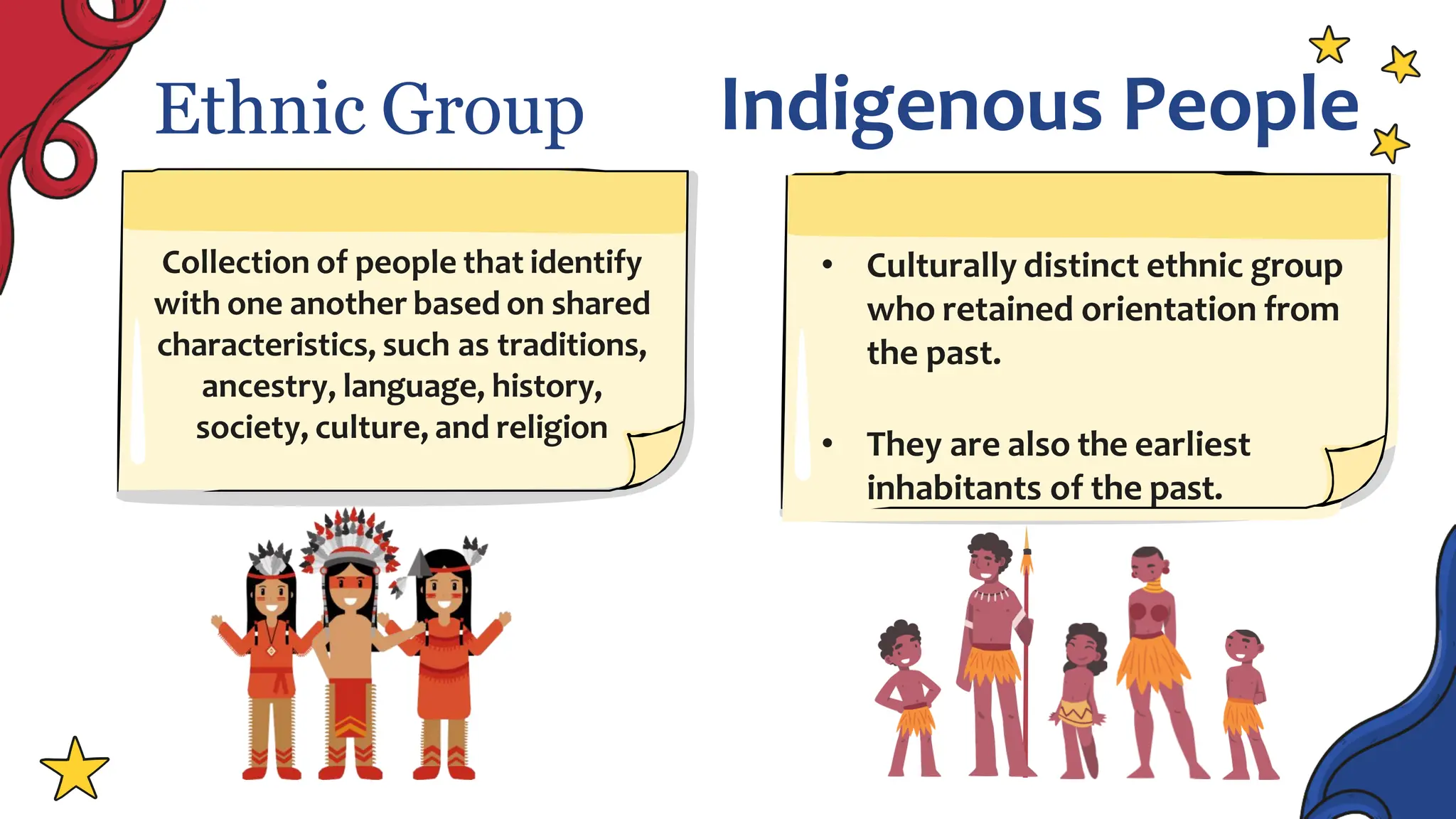 Lesson-2.-Ethnic-Group-vs-Indigenous-People.pdf