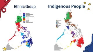 Lesson-2.-Ethnic-Group-vs-Indigenous-People.pdf