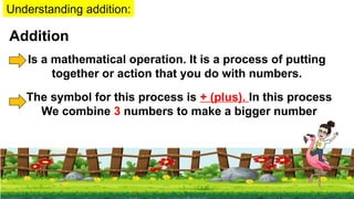 Lesson-2-Addition-Without-Regrouping.pptx