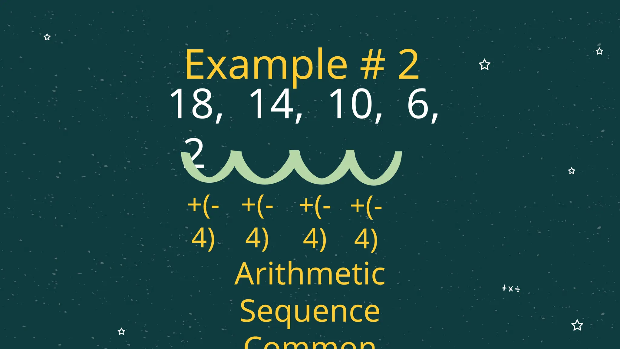 Lesson-2---Arithmetic-Sequencefinal.pptx