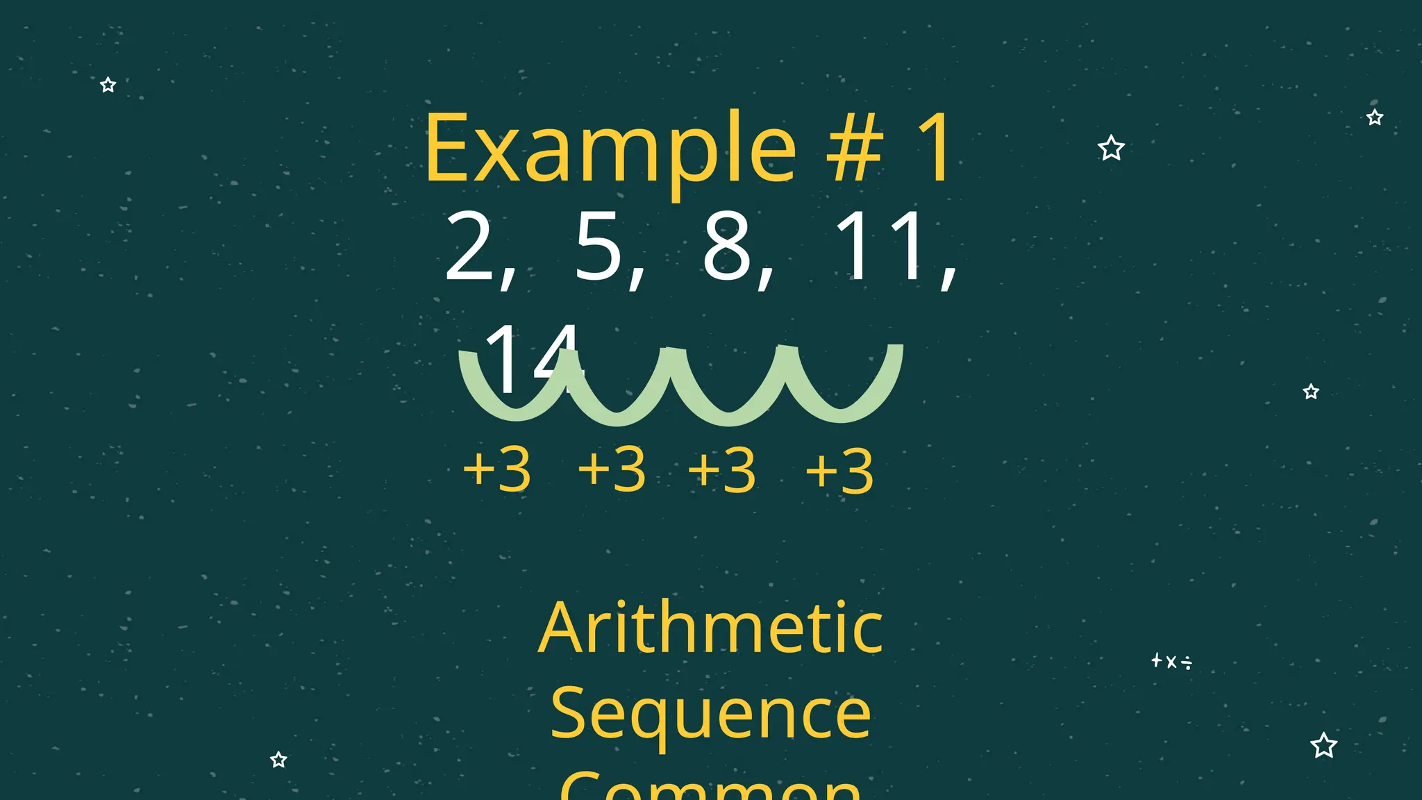 Lesson-2---Arithmetic-Sequencefinal.pptx