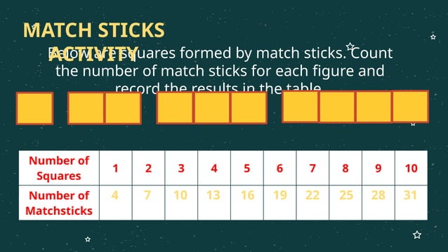 Lesson-2---Arithmetic-Sequencefinal.pptx