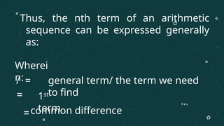 Lesson-2---Arithmetic-Sequencefinal.pptx