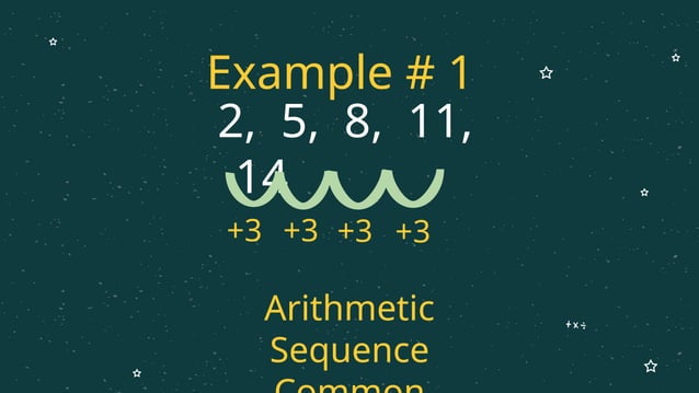 Lesson-2---Arithmetic-Sequencefinal.pptx