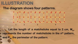 MATHEMATICS Lesson-2-Arithmetic-Sequence (1).pptx