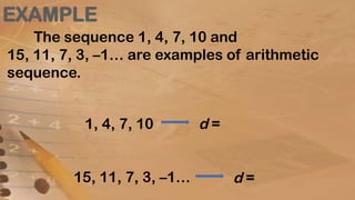 MATHEMATICS Lesson-2-Arithmetic-Sequence (1).pptx