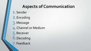 Lesson-2-Communication.pptx