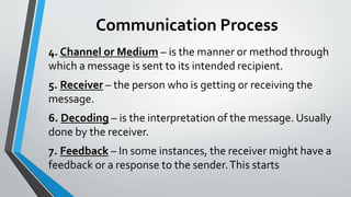 Lesson-2-Communication.pptx