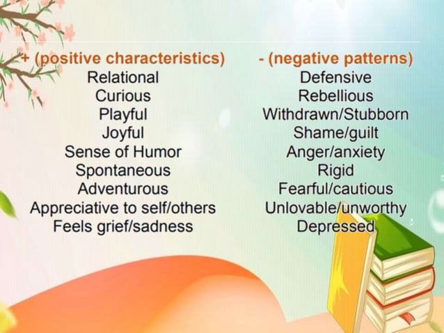 Nstp Lesson-2-pptx | PPTX