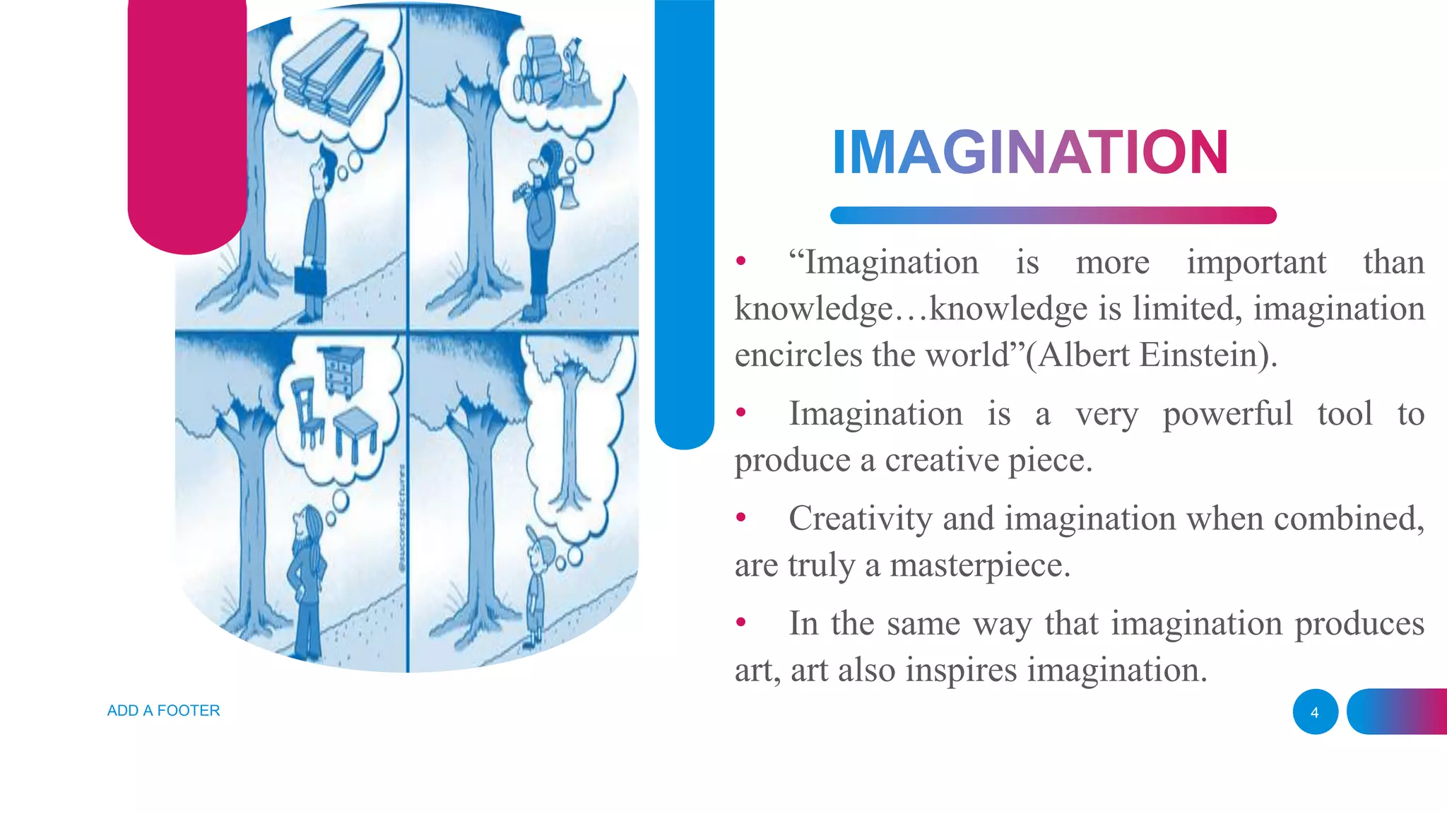 LESSON-2-Creativity-Imagination-and-Expression-1.pptx