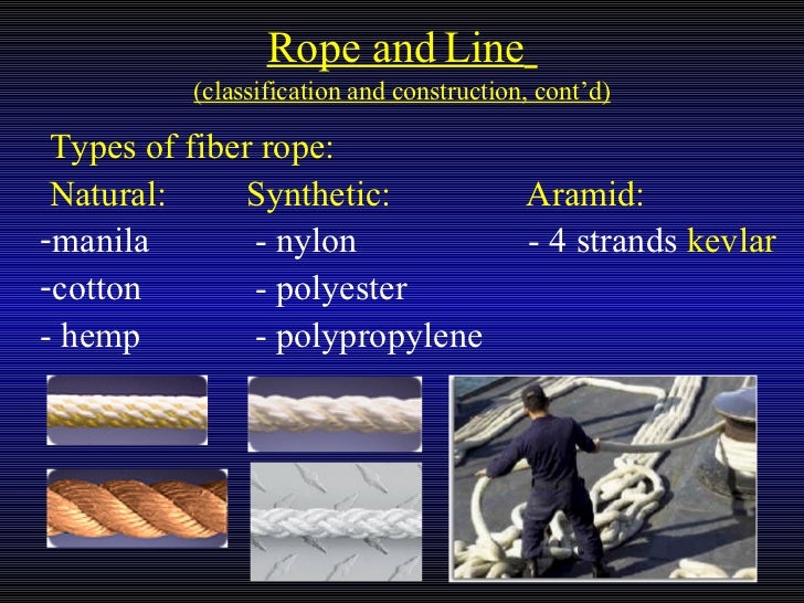 Lesson 2 Deck Equipment And Marlinspike Seamanship