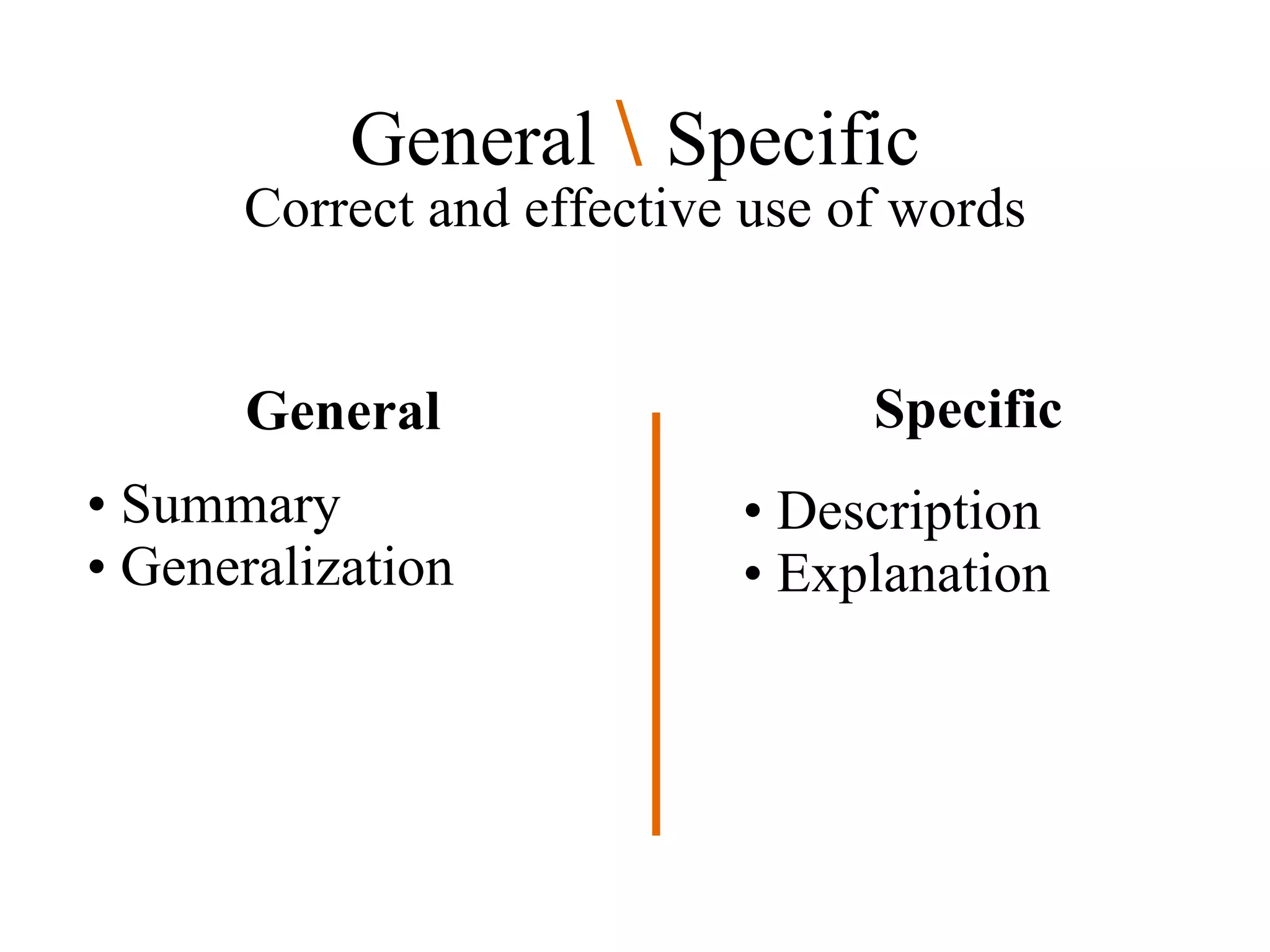 Lesson 2 Dimensions Of Language | PPT