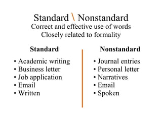Lesson 2 Dimensions Of Language | PPT