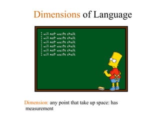 Lesson 2 Dimensions Of Language | PPT
