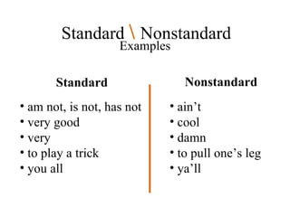 Lesson 2: Dimensions Of Language | PPT