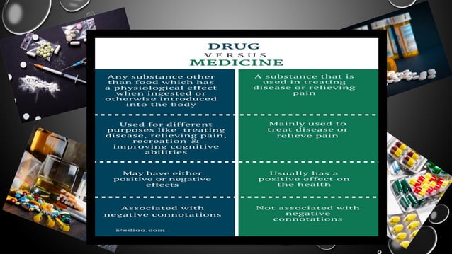Lesson-2-Drug-scenario-in-the-Philippines.pptx