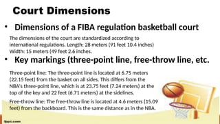 LESSON-2-FIBA-Team-Rules presentation pptx | PPTX