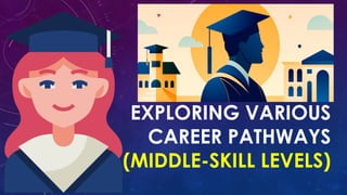 Career Pathways Life and Career Skills.... | PPTX