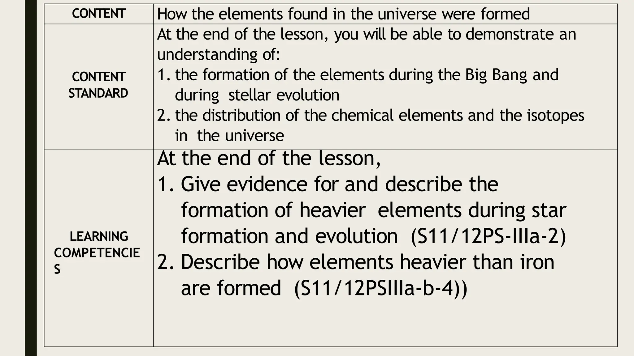 Lesson-2-Formation-of-Heavy-Elements.pptx