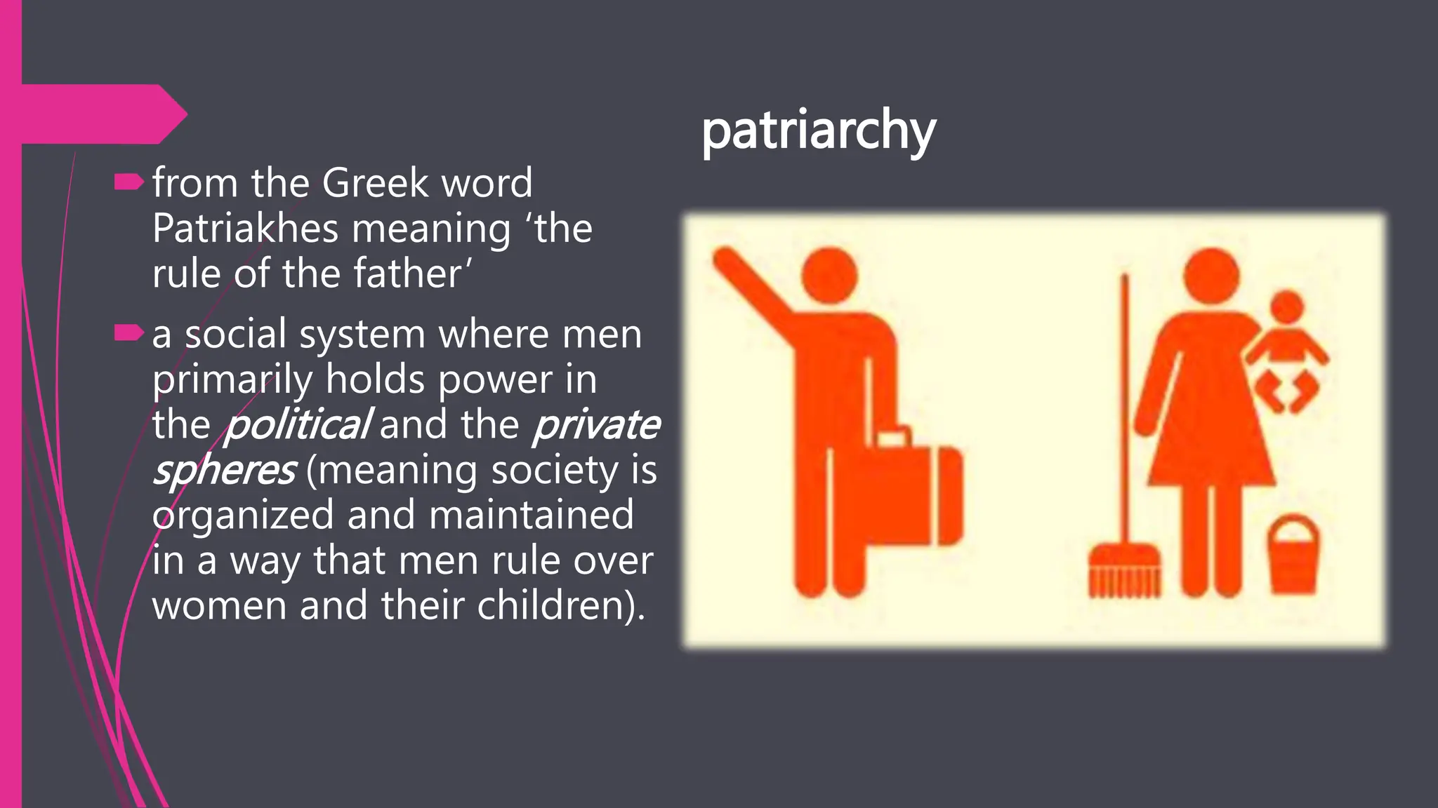 Lesson-2-Gender-and-Society-Across-Time (1).pptx