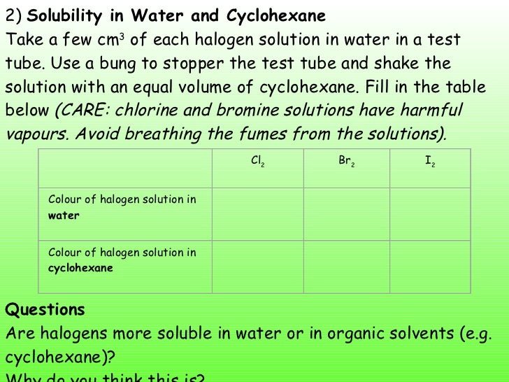 Lesson 2 Halide Halogen Displacement Reactions