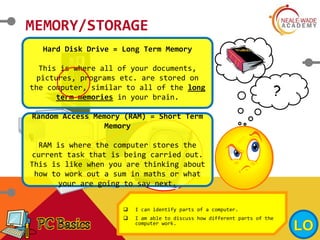 Lesson 2-human-computer | PPTX | Internet for Beginners | Internet