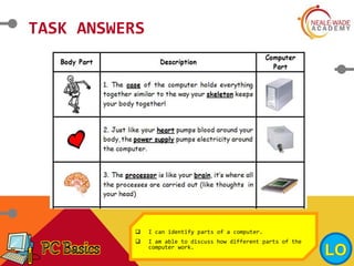 Lesson 2-human-computer | PPTX | Internet for Beginners | Internet