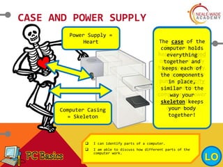 Lesson 2-human-computer | PPT