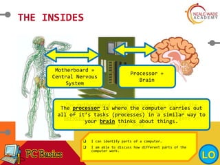 Lesson 2-human-computer | PPT