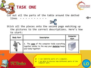 Lesson 2-human-computer | PPT