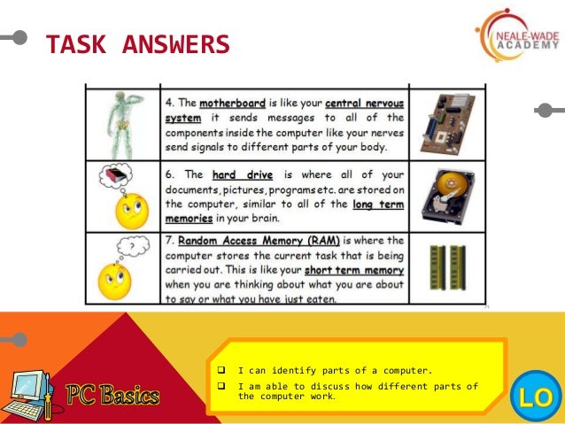 Lesson 2-human-computer