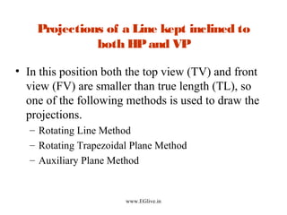 Lesson 2-lines-ii | PPT