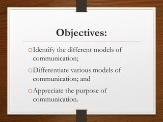 Lesson-2-Models-of-Communication.128558939766999 | PPTX