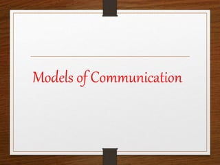 Lesson-2-Models-of-Communication.128558939766999 | PPTX