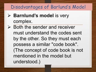 Lesson-2-Models-of-Communication.128558939766999 | PPTX | Web ...