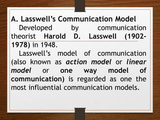 Lesson-2-Models-of-Communication.128558939766999 | PPTX | Web ...