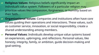 LESSON-2-MY-VALUES-MY-GUIDE (1).pptxxxxxxxxxxxxx | PPTX