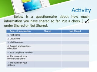 Lesson-2-Online-Safety-Security-Ethics-And-Etiquette.pptx