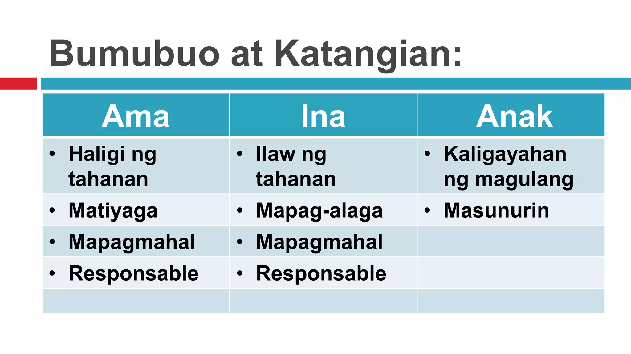 Lesson-2-Pangangasiwa-sa-Tahanan.pptx
