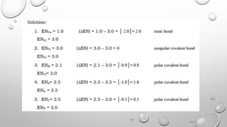 Lesson-2-Polarity-of-molecules- [Autosaved] [Autosaved] [Autosaved].pptx